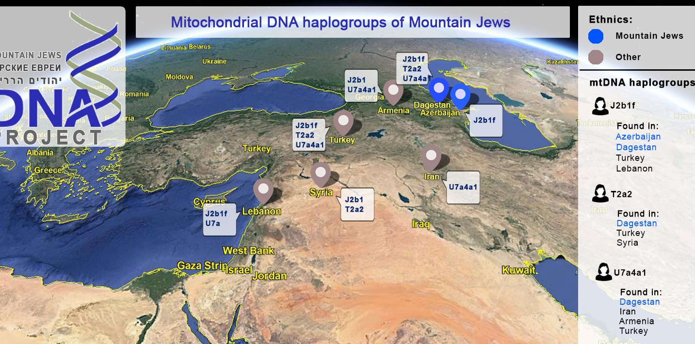 Mountain Jewish DNA Project - Photos | FamilyTreeDNA