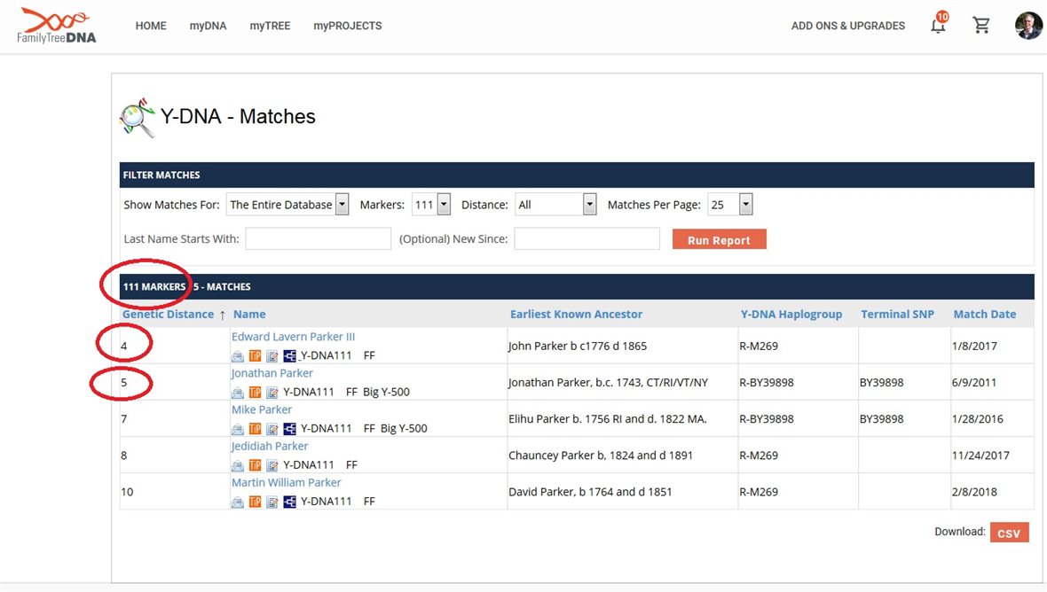 Parker - Activity Feed | FamilyTreeDNA