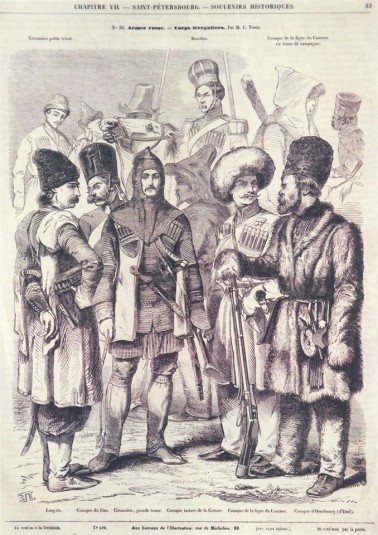 Circassian DNA - Activity Feed | FamilyTreeDNA