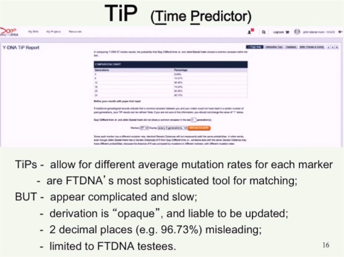 FTDNA Irvine Irwin - Gorrenberry