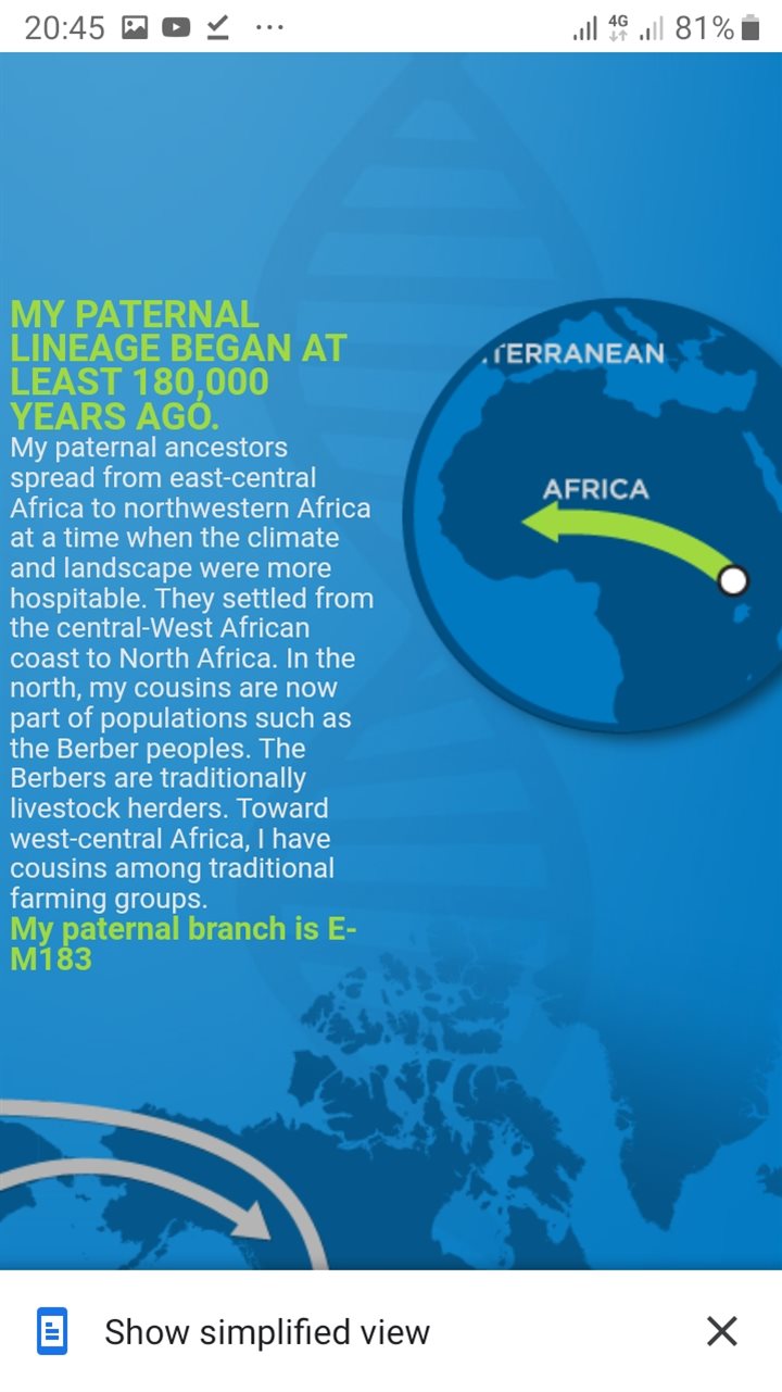 E-M81 - Activity Feed | FamilyTreeDNA