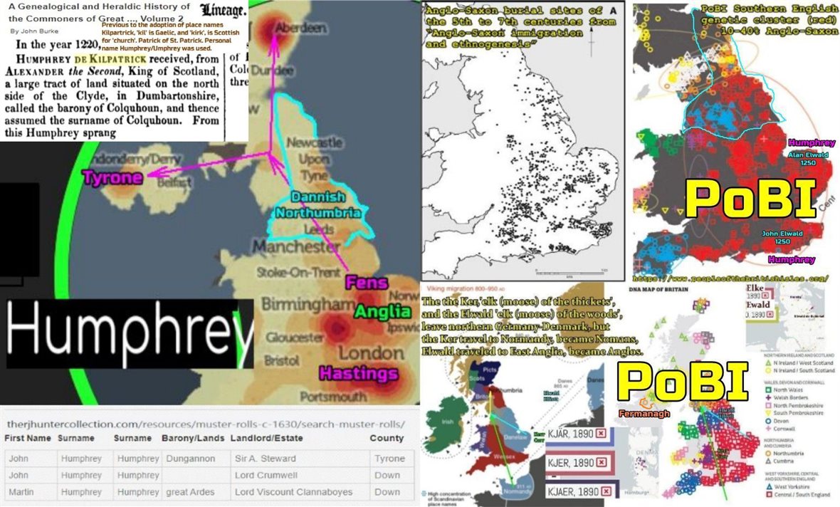 Irwin FTDNA January 2020 - Gorrenberry