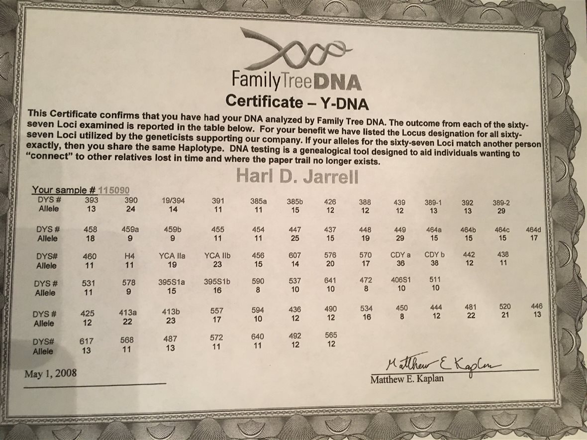 The Jarrell DNA Project - Activity Feed | FamilyTreeDNA