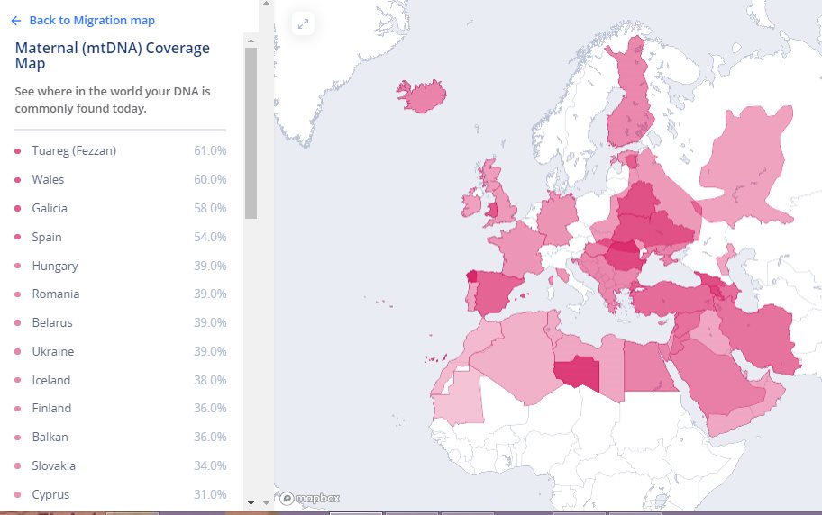 H2 mtGenome - Activity Feed | FamilyTreeDNA